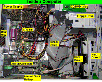 Bagian-Bagian CPU - Viandra Blog