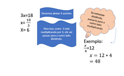 Aprendendo Matemática: O valor de X