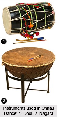 The characteristics of Chhau