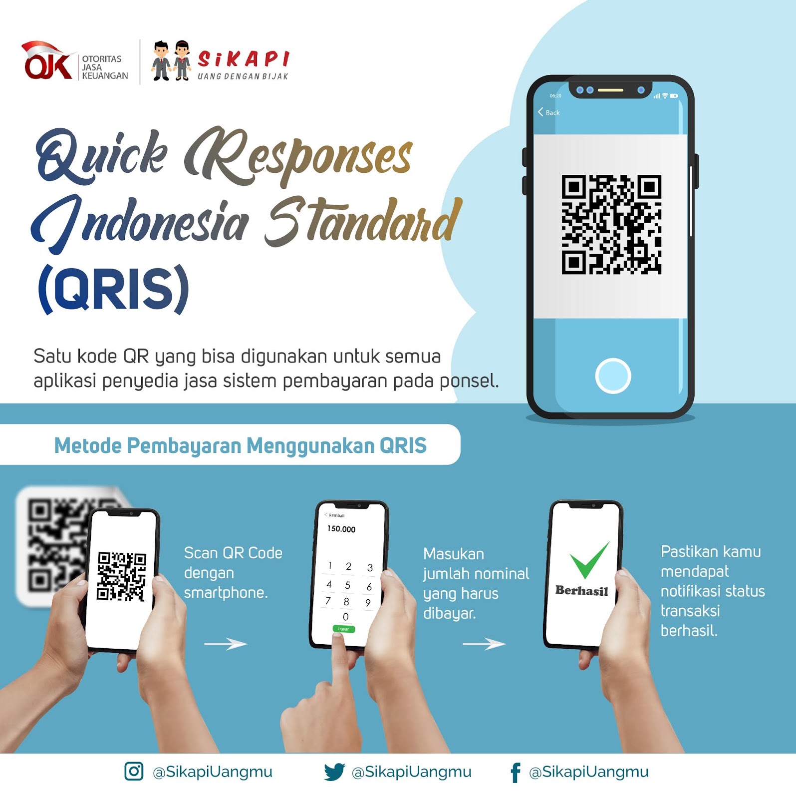 Mengenal QR Code Sebagai Pembayaran Digital Ala Milenial
