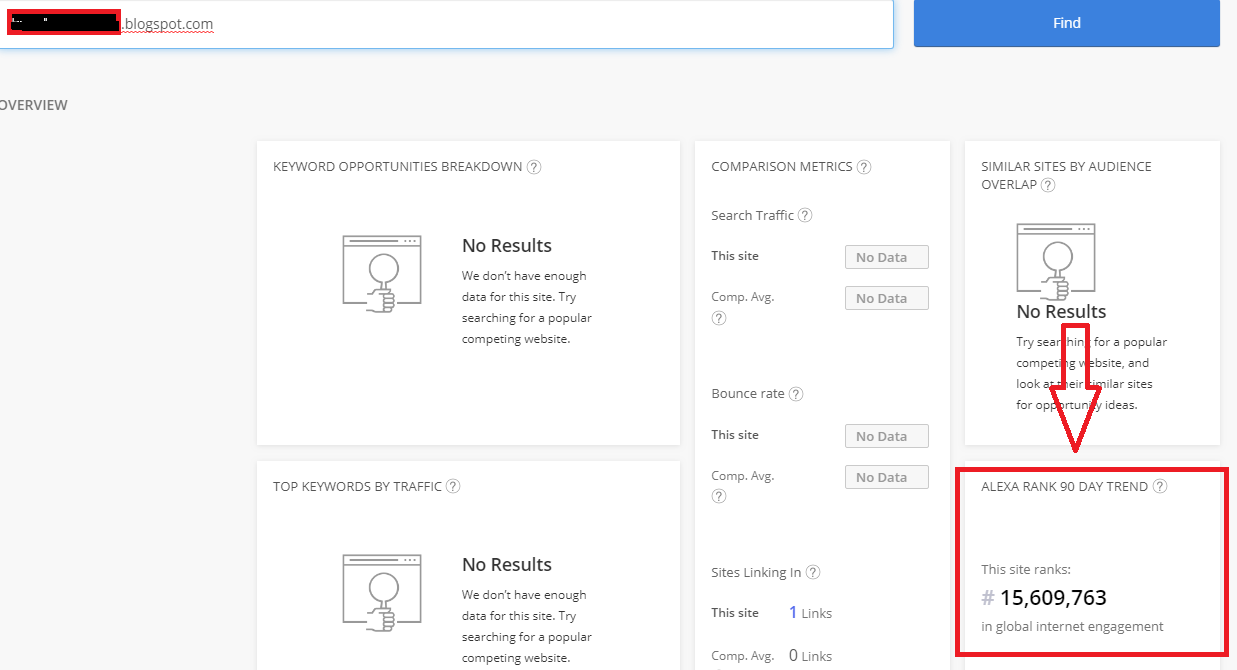 tutorial cara mudah mengetahui ranking blog/website milik sendiri - PRO ...