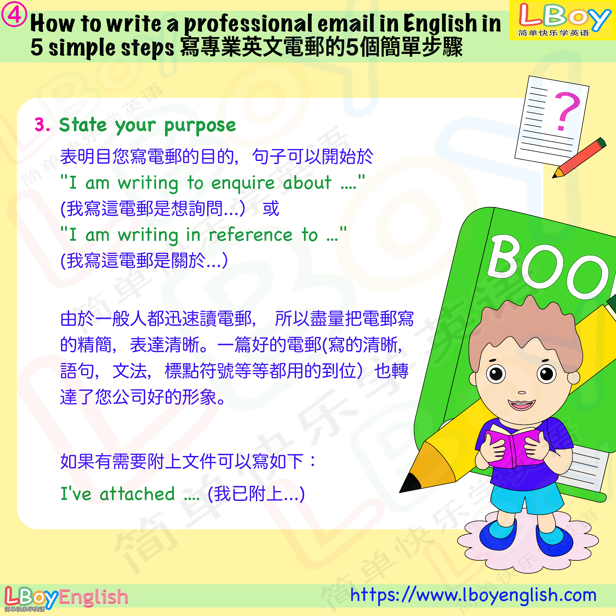 How to write a professional email in English in 5 simple steps 寫專業英文電郵的 ...