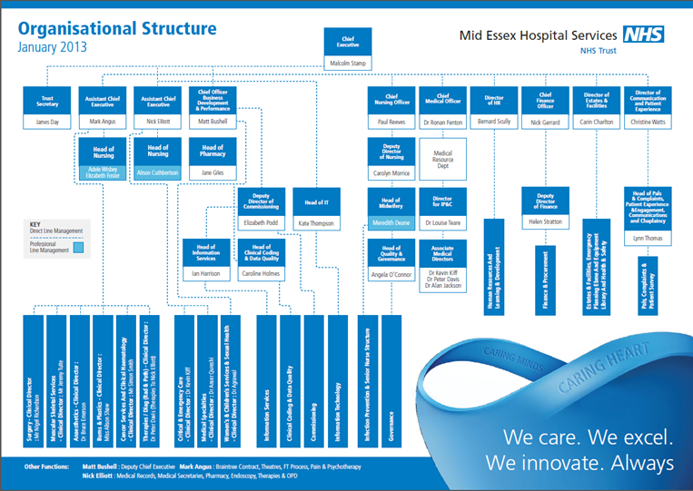 Khizer's Business and Management Blog: March 2014