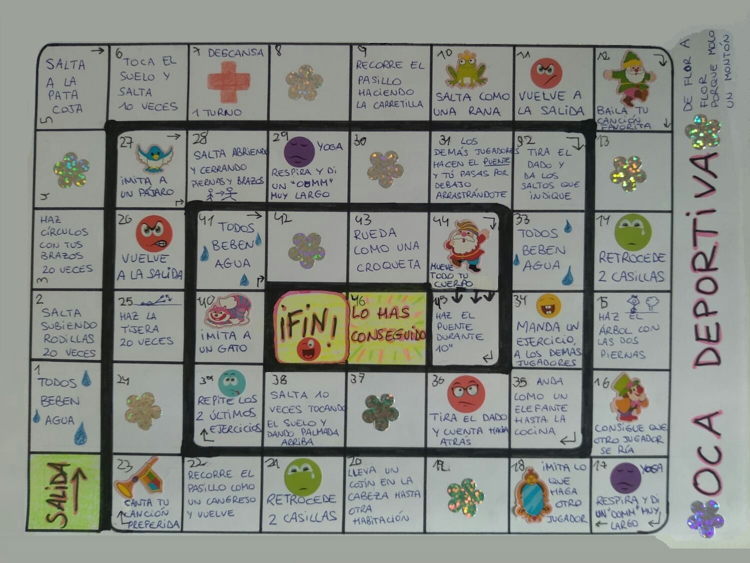 BLOG DE EDUCACIÓN FÍSICA - CEIP MAGDALENA DE ULLOA: LA OCA DEPORTIVA y ...