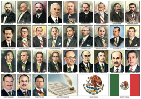 Historia : La lucha por el poder presidencial