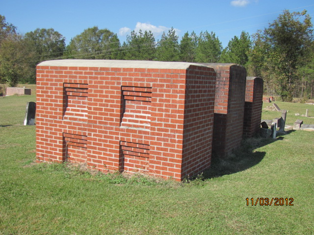 Between the Gate Posts: Tombstone Tuesday Brick Tombs