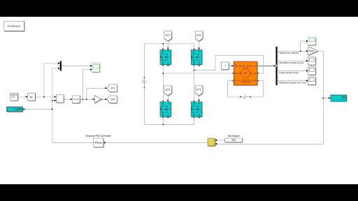 Four Quadrant DC Motor Control with Simulink (slx file included) Four Quadrant DC Motor Control with Simulink (slx file included)