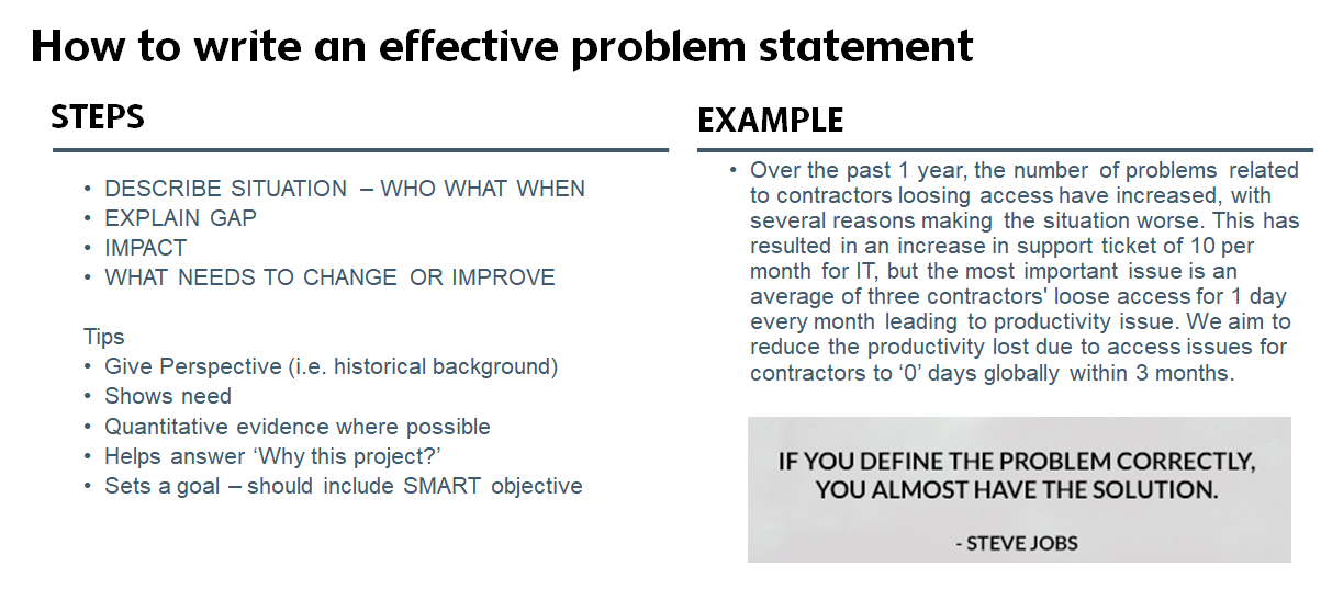 LEAN SIX SIGMA INTRODUCTION - WordofPrint