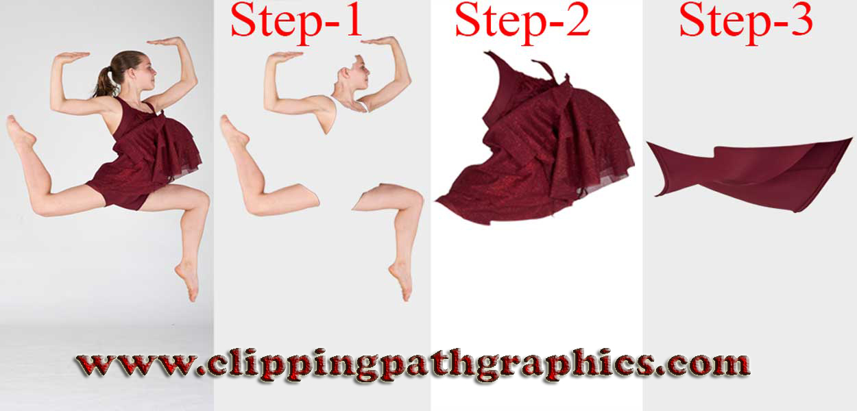 Best Photo Editing Service: Clipping Path: An Introduction for Beginners
