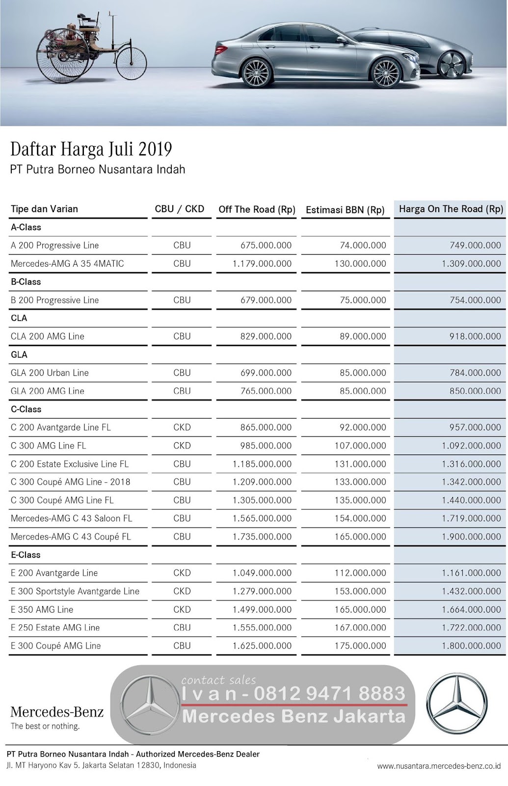 Daftar Harga Line Up Mercedes-Benz 2019 Jakarta | Dealer Mercedes Benz ...