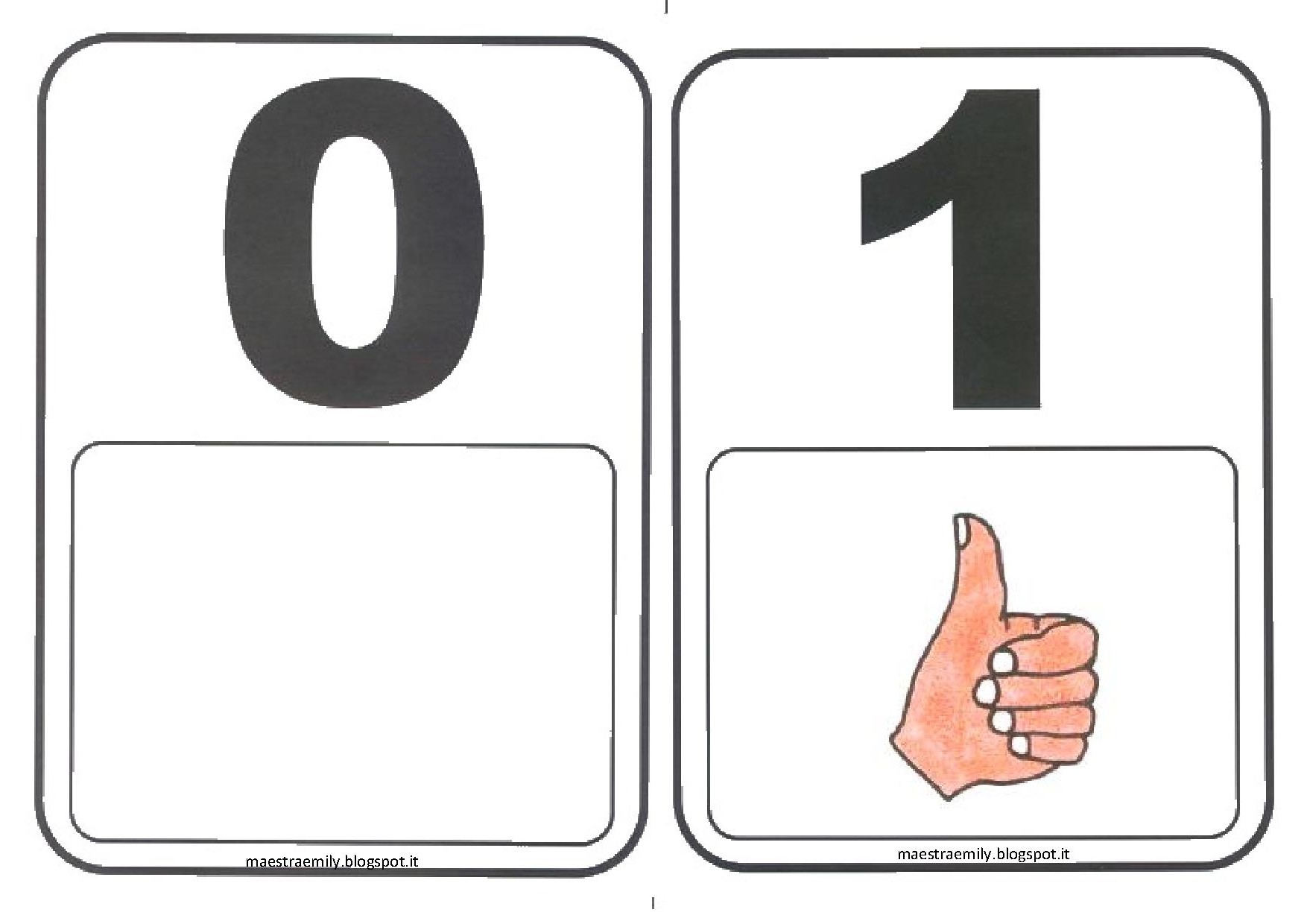 MaestraEmily: IL POSTER DEI NUMERI