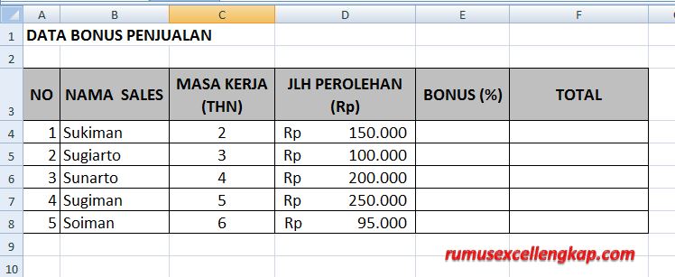 Cara Menghitung Bonus Penjualan Dengan Rumus Excel - Fungsi dan Rumus ...