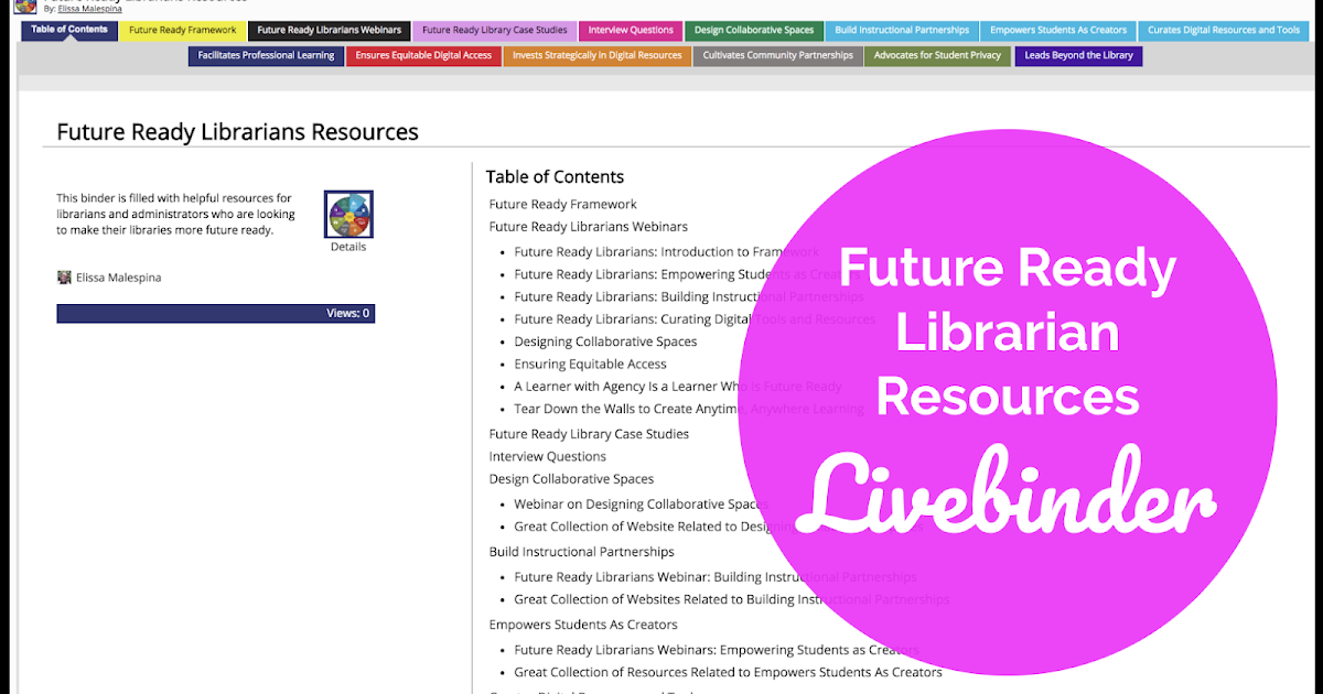 The Library Voice: The NEW Future Ready Librarian Resources Livebinder!