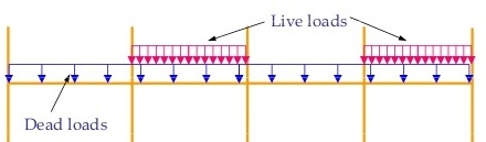 SUBSTITUTE FRAME METHOD