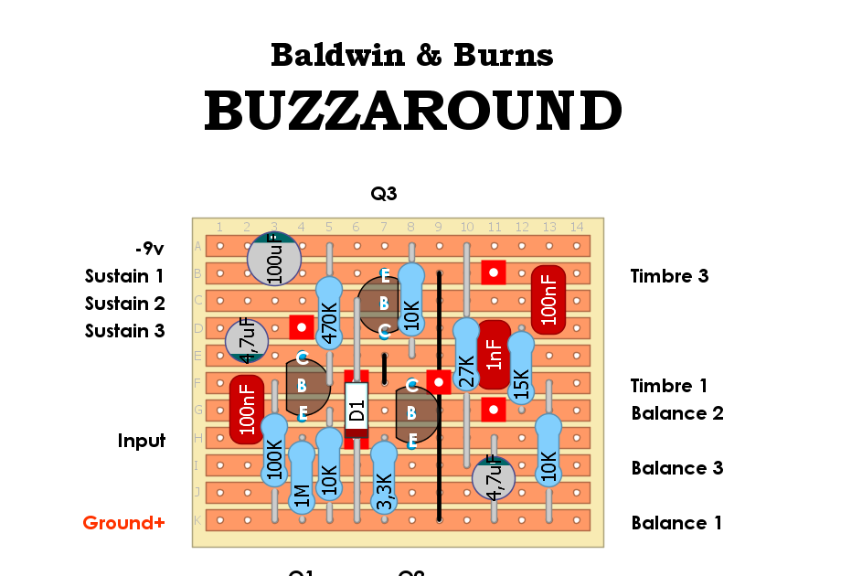 Dirtbox Layouts: Baldwin - Burns Buzzaround