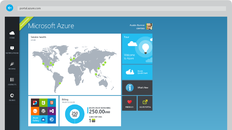 Is hayatı icin bulut vakti Microsoft Azure Platformu | Teknoloji ...