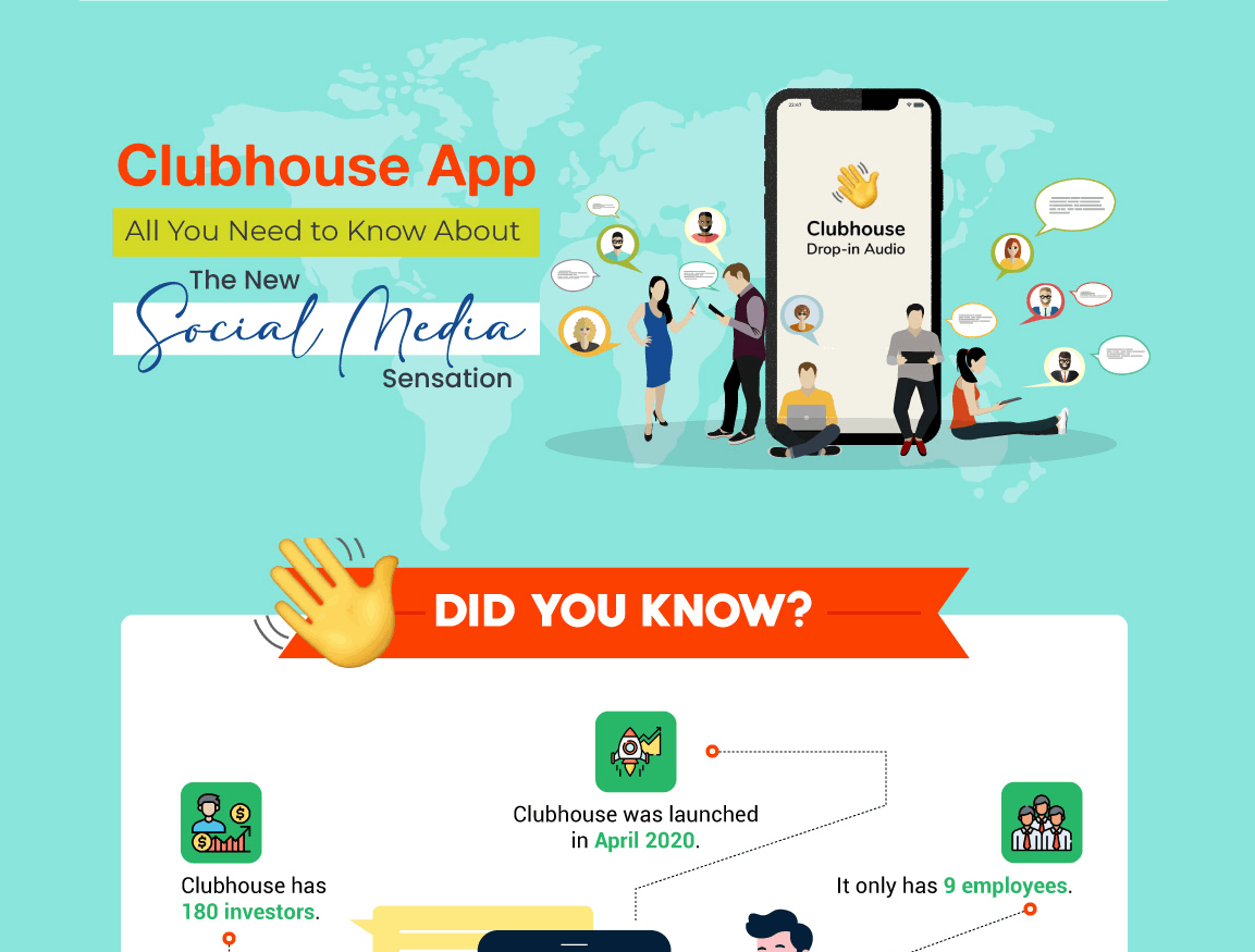 Clubhouse App: All You Need To Know About The Growing Audio-Based ...