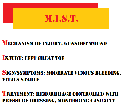 Whiskey Delta Gulf : Range GSW kit