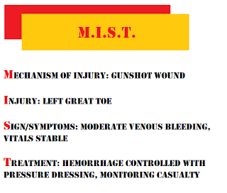 Whiskey Delta Gulf : Range GSW kit