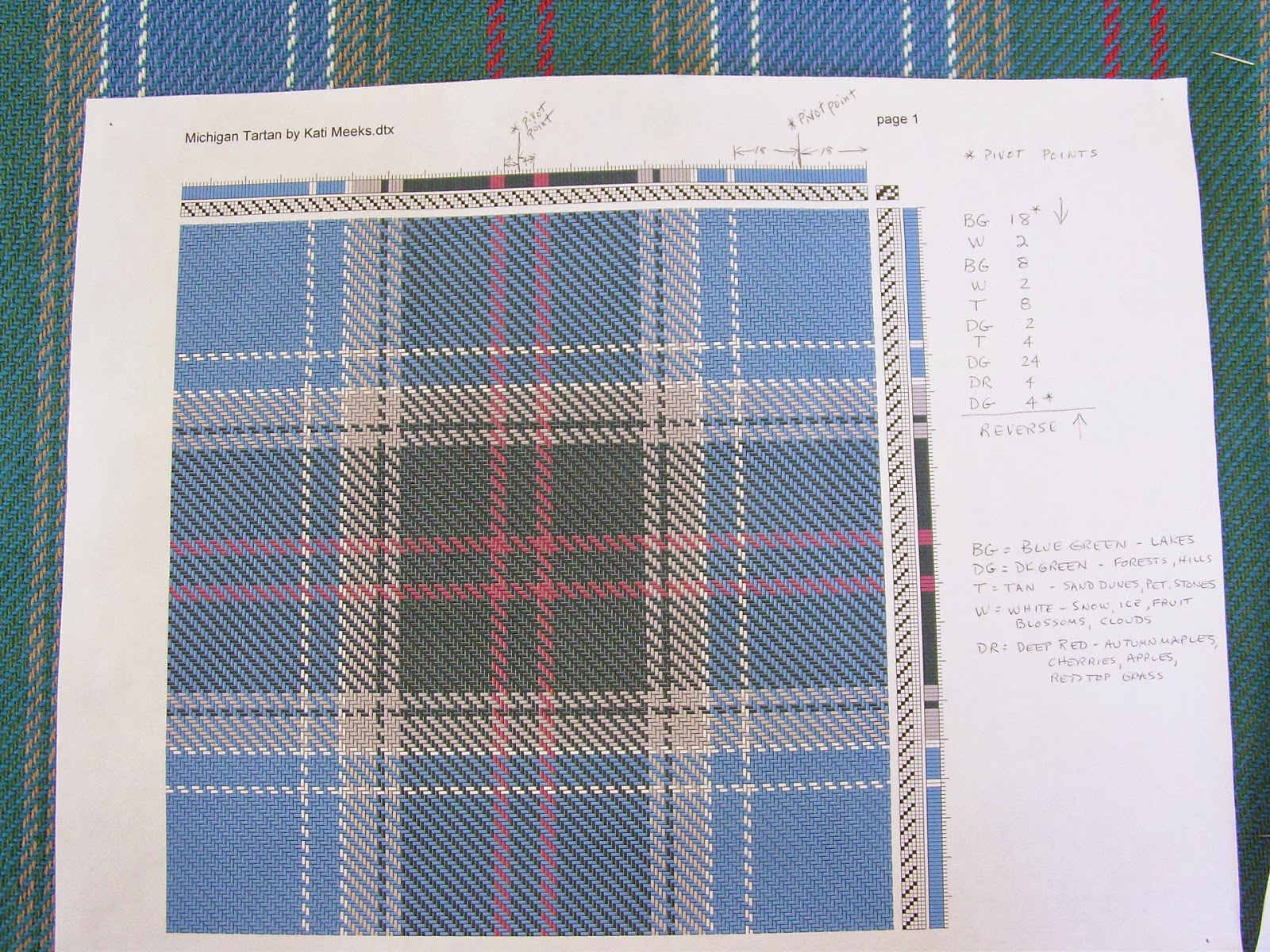 Daisy Hill Weaving Studio: March 2014