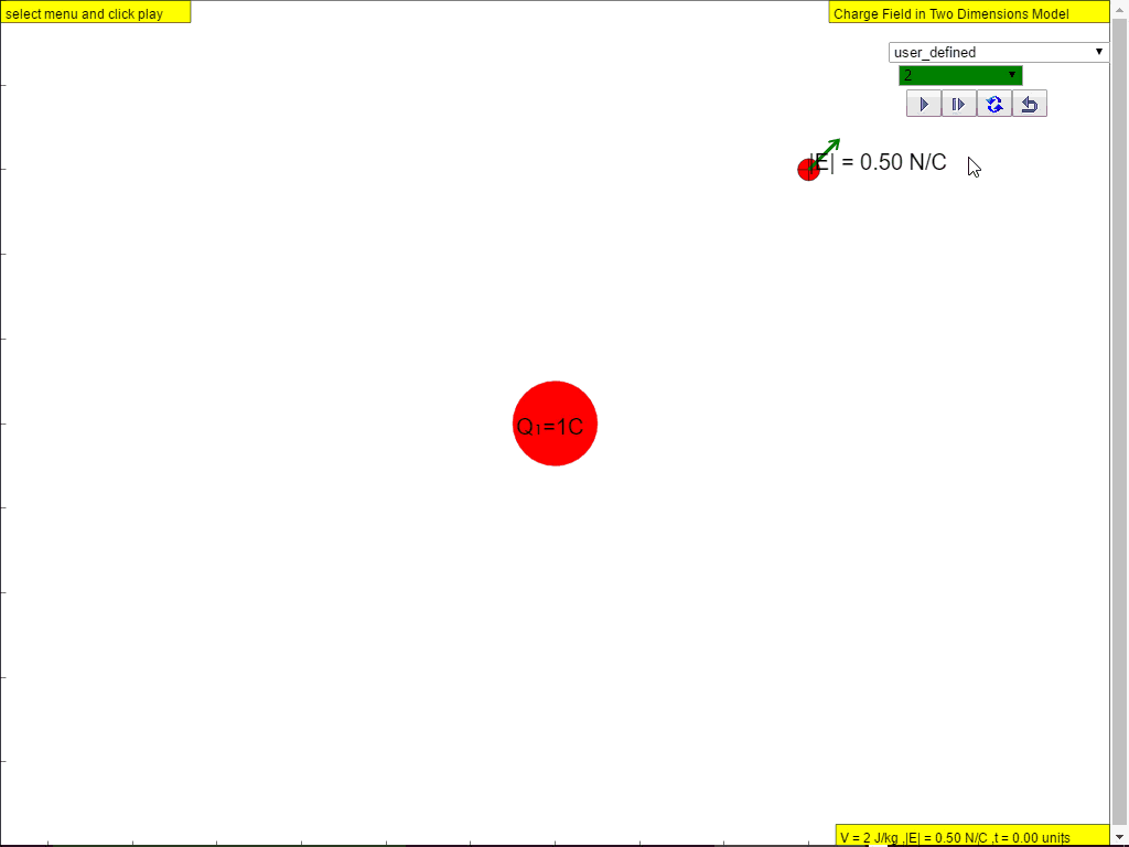 Electric Field Javascript Html5 Applet Simulation Model Open Educational Resources Open