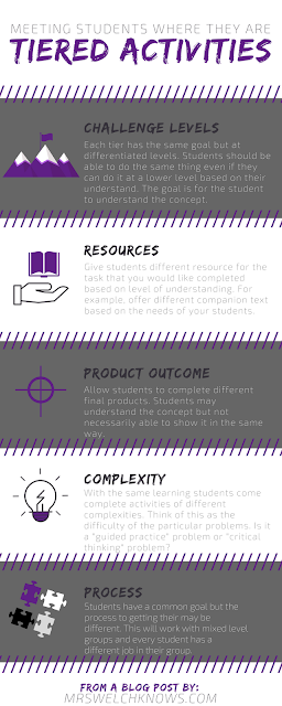 Mrs. Welch Knows: Meeting Students Where They Are: Tiered Assignments ...