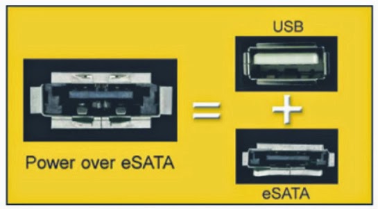 juanjo-cursopc: Conectores y Buses Externos