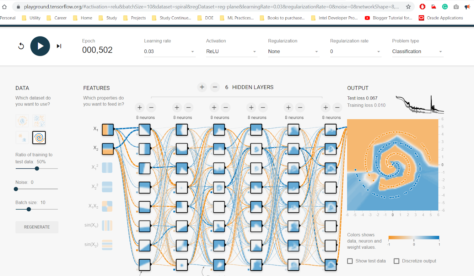 Understanding Deep Learning with TensorFlow playground ~ Machine ...