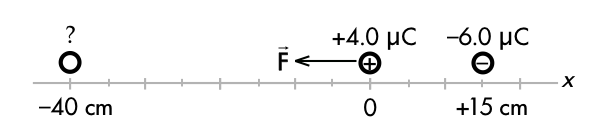 P-dog's blog: boring but important: Physics midterm problem: known and ...