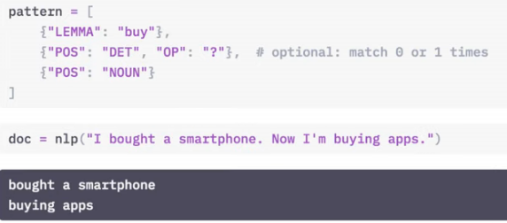 NLP using spacy: spacy exploration part 1