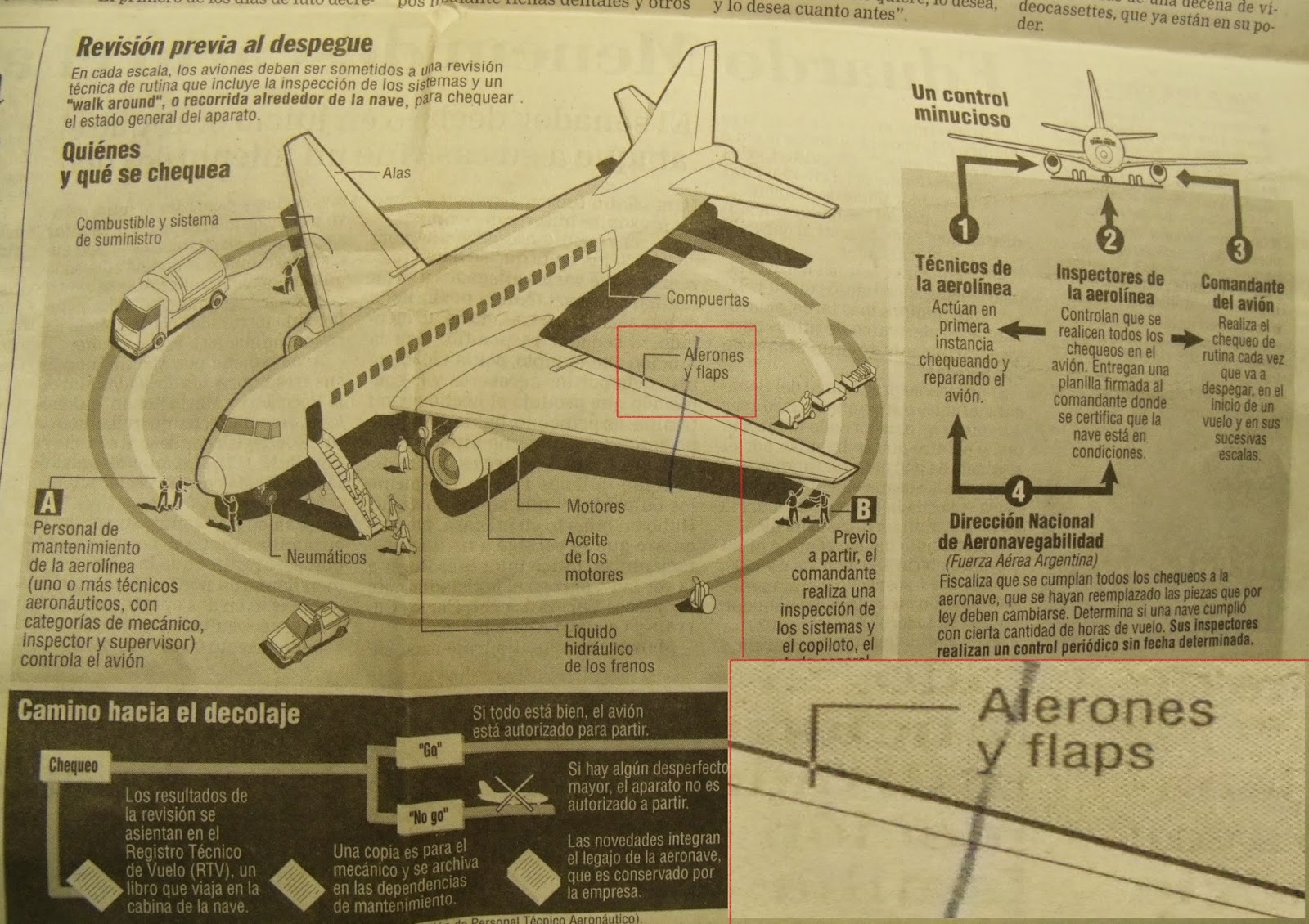 Tragedia Del Vuelo 3142 LAPA