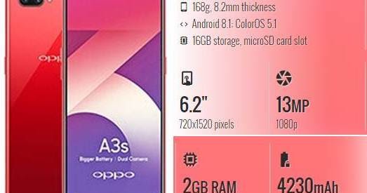 Oppo A3s Spesifikasi Kelebihan Dan Kekurangan - Begrommento