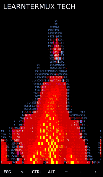 Termux Secret Commands : Top 10 Cool Commands Termux