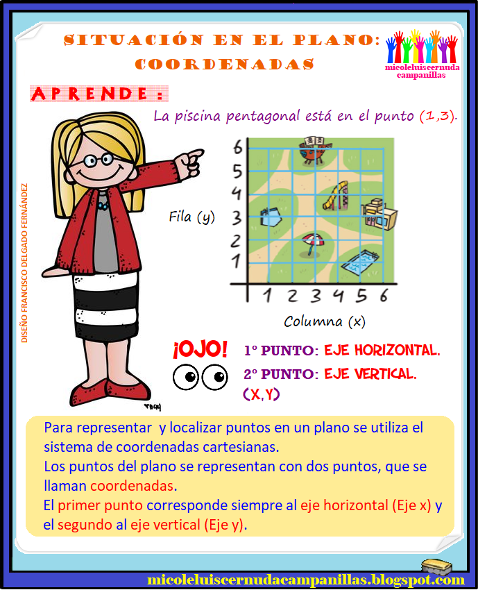 Mi cole Luis Cernuda, Campanillas.: T.10 - 4º "POSICIÓN Y MOVIMIENTOS EN EL PLANO"