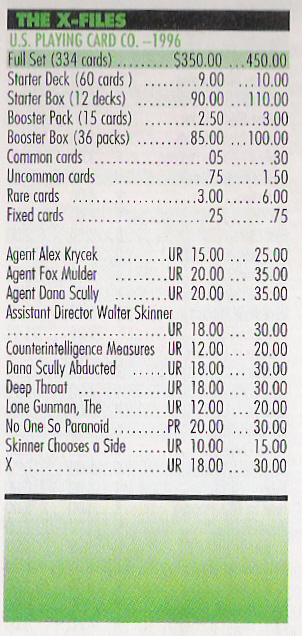 The X-Files CCG Resource