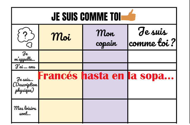Francés hasta en la sopa...: JE SUIS COMME TOI