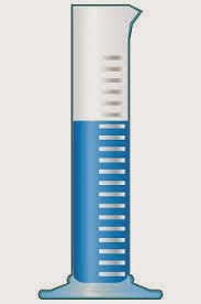 GUIA PRACTICA PARA MEDIR VOLUMEN