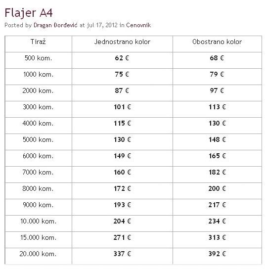Stampa flajera * Stamparija PLUS - Beograd | Stamparija PLUS Beograd