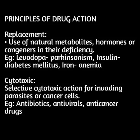 General Principle of Drug Action. Medicinal Chemistry Chapter-2