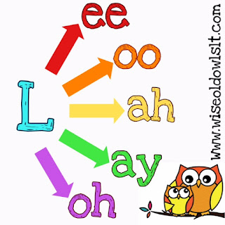 Wise Old Owl Speech and Language Therapy: Speech How to: Say "L"