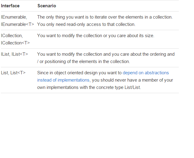 Cheatsheet: When To Use IEnumerable, ICollection, IList And List