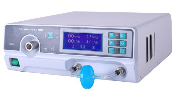 New Industry Reports: Insufflator Market Overview, Growth, Demand and ...