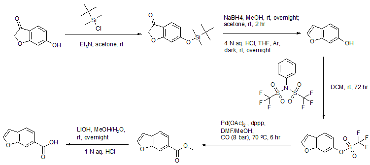 Modern Medicines: Lifitegrast | Treatment for Dry Eyes | LFA-1/ICAM-1 ...
