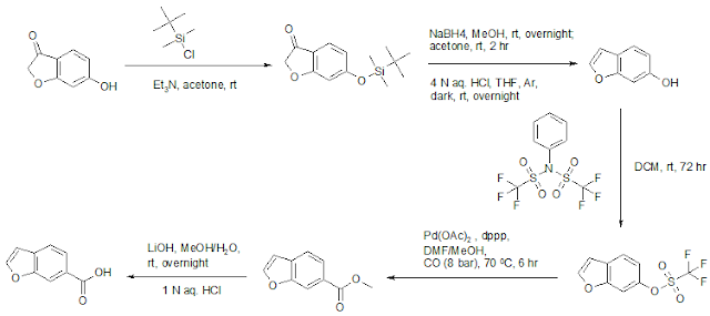 Modern Medicines: Lifitegrast | Treatment for Dry Eyes | LFA-1/ICAM-1 ...