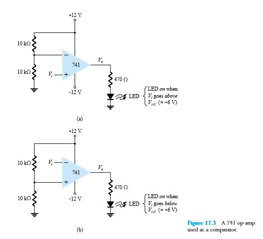 Teknik Elektro Universitas Andalas: OPERATION COMPARATOR UNIT