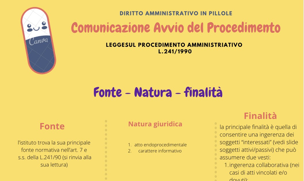 Diritto Amministrativo in Pillole: Comunicazione avvio del procedimento ... Diritto Amministrativo in Pillole: Comunicazione avvio del procedimento ...