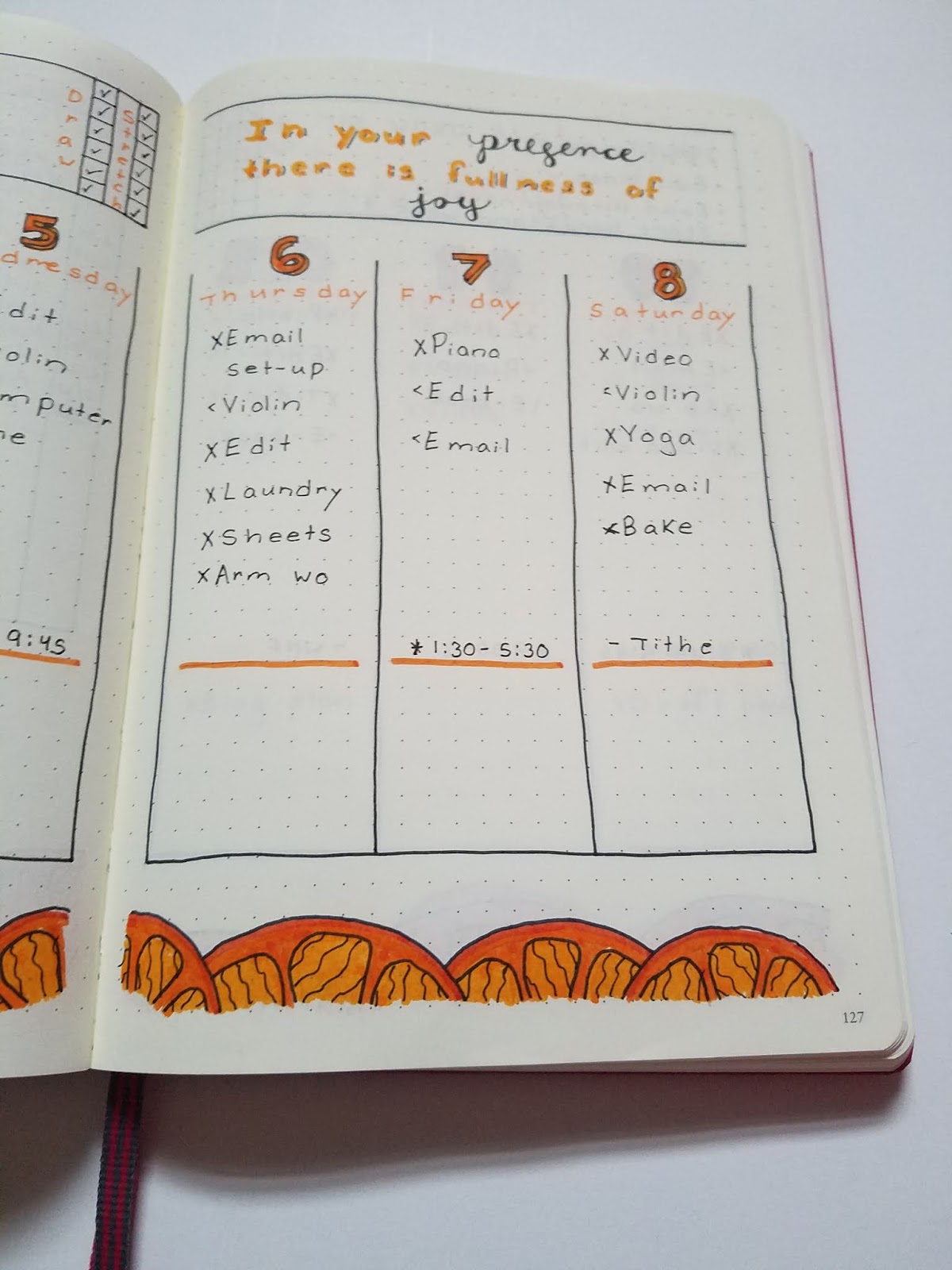 A Year in My Bullet Journal