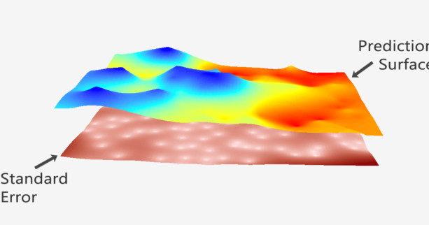 Coding With Python Kriging Interpolation The Prediction Is Strong In