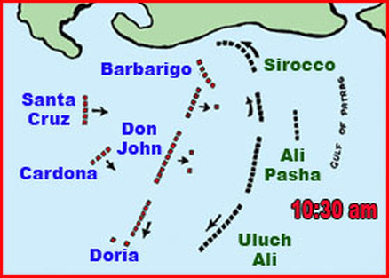 Navy Matters: The Battle Of Lepanto (1571)