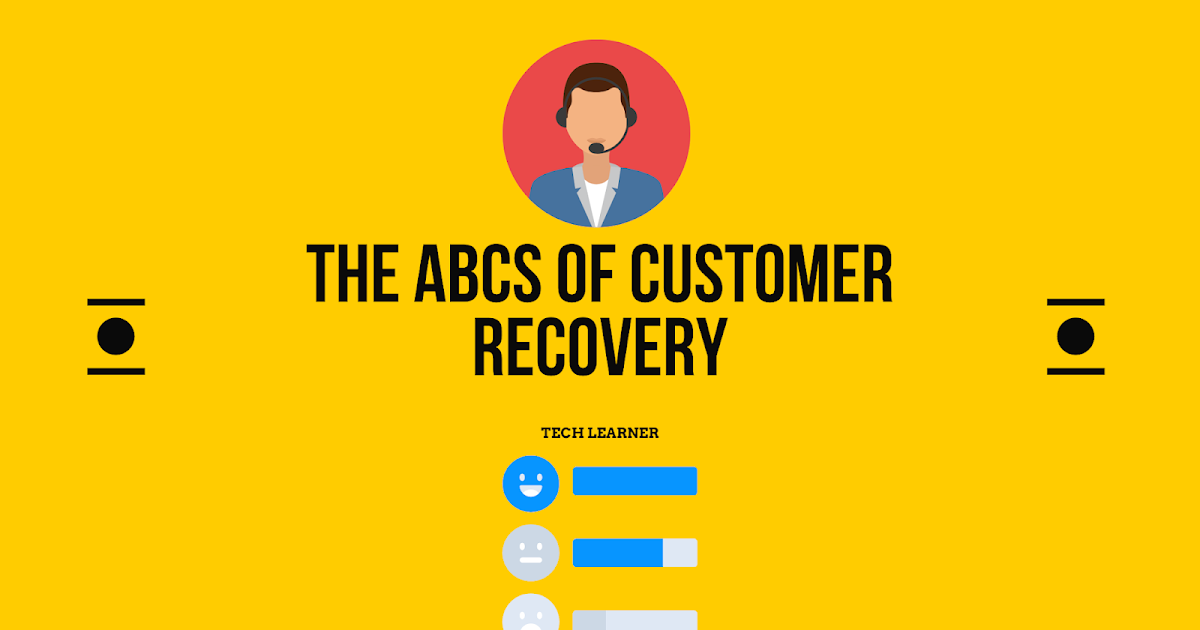 The ABCs of Customer Recovery